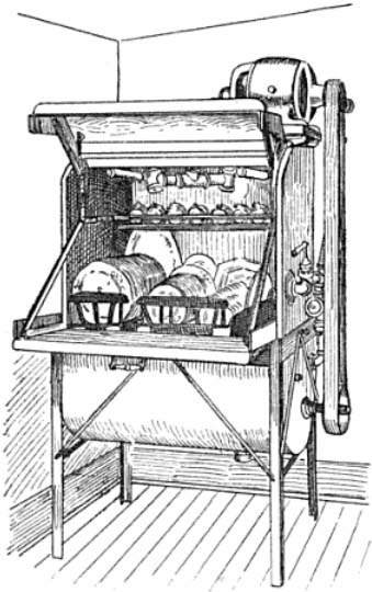 Washing up | Restaurant-ing through history