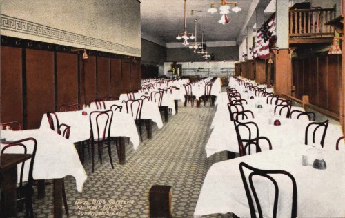 Restaurant-ing through history | Exploring American restaurants over ...